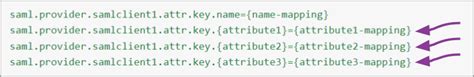 Modify The Fusion Configuration File Orchid Fusion Vms Installation