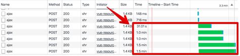 Php How To Solve 30 Second Response Times Because Of Mysql Sleep