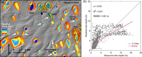 Lake Bathymetry Estimation Using Landsat Image 30 M Resolution A Download Scientific