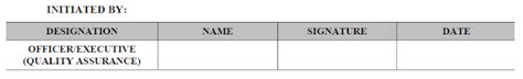 Performance Qualification Protocol For Compression Machine