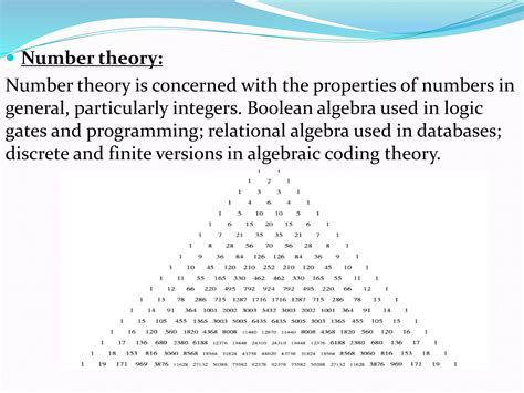 Application Of Discrete Mathematics In Cse Pptx