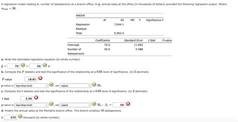 Ntotal 26 ﻿anovaa ﻿write The Estimated Regression