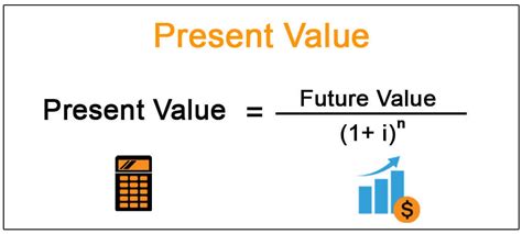 Present Value Definition Example Step By Step Guide