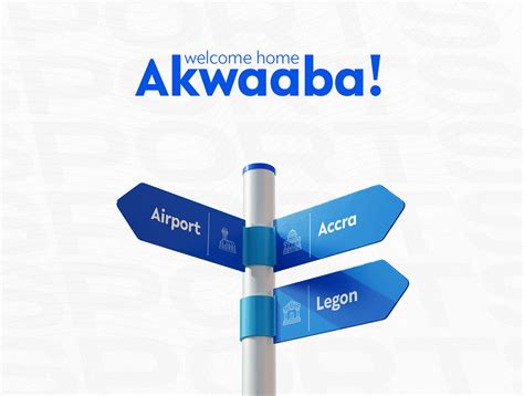 R Flex Font Family On Behance