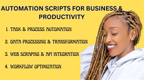 Develop Intelligent Automation Scripts For Business Efficiency By
