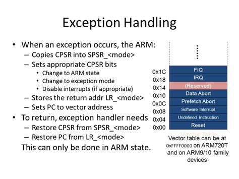 the arm microcontroller ppt download