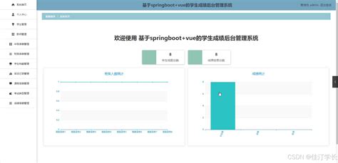 java计算机毕业设计学生成绩后台管理系统（开题 源码 论文） csdn博客