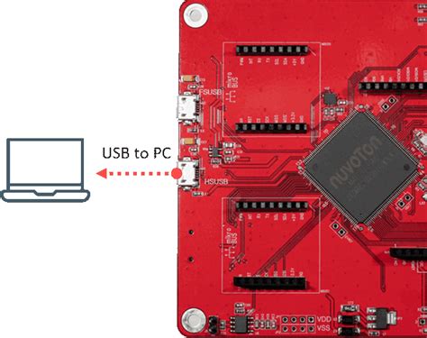 M467 Virtual Com In Freertos Simplify Non Os Example Porting To Freertos Iot Platform