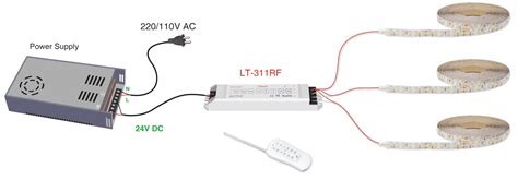 How To Connect Led Strip With Controller And Power Supply