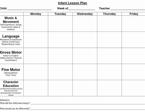 Blank Lesson Plan Template