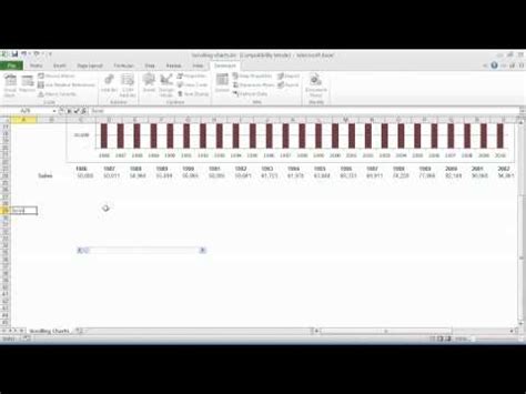 Excel Tips Tip 34 Scrolling Charts
