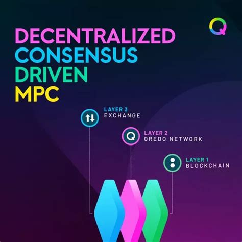 How To Compare MPC Wallet Providers Key Differences To Consider