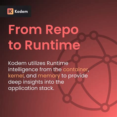 Kodem On Linkedin Ebpf Vulnerabilities Sast Applicationsecurity Appsec Programming