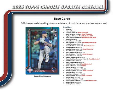 2025 Topps Chrome Update Series Baseball Mega Box Da Card World