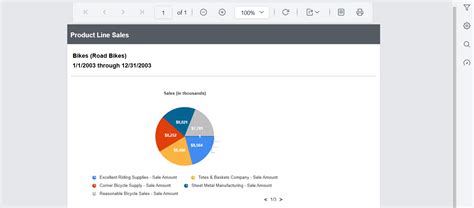 Chart Custom Properties Aspnet Core Report Viewer