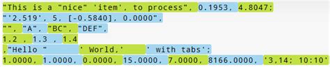 C Split A Comma Separated String With Both Quoted And Unquoted