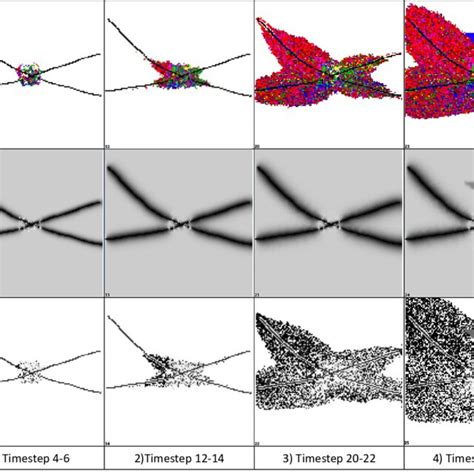 Simulation Of Urban Expansion Download Scientific Diagram