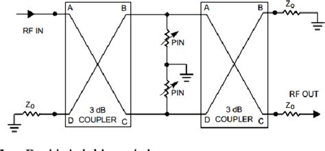 Figure 5 From X Band Voltage Variable Attenuators Using Pin Diodes