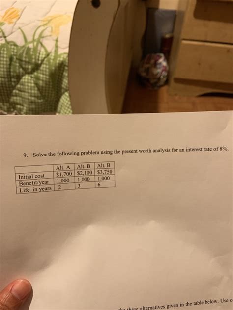 Solved Solve The Following Problem Using The Present Worth