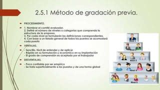 Metodos De Valuacion De Puestos Pptx