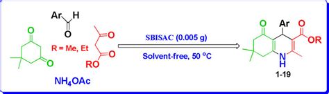 Scheme 1 The One Pot Four Component Preparation Of Hexahydroquinolines Download Scientific