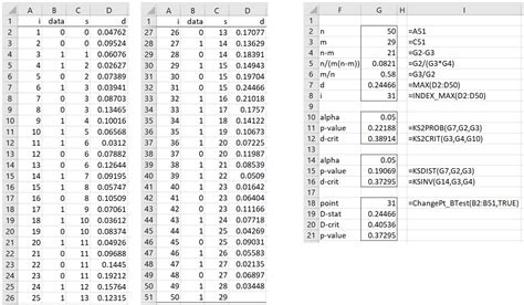 Binary Vs Normal Excel At Beatrice Callahan Blog