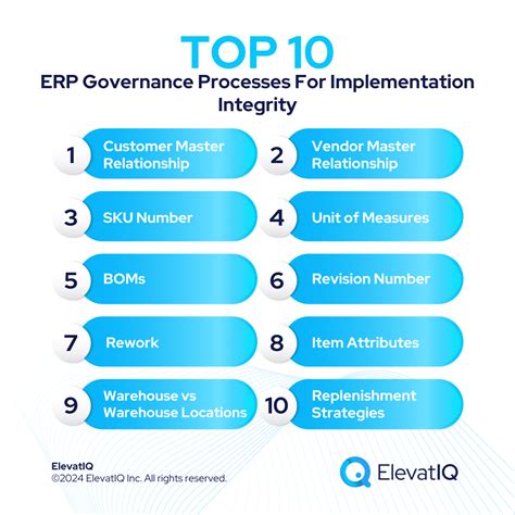 Top 10 Erp Governance Processes For Implementation Integrity