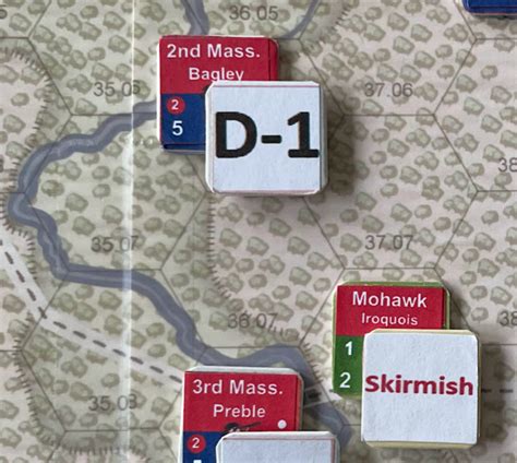 the dynamics of movement flintlock games