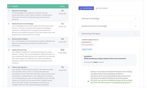 Med Lab Interactive Medical Education Platform