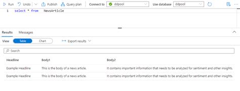 azure how to store the value of a unicode source column greater than