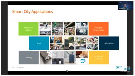 Arm Ai Virtual Tech Talk Smart City Neural Inference Solutions Inc