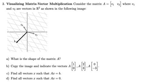 Visualizing Matrix Vector Multiplication Consider The