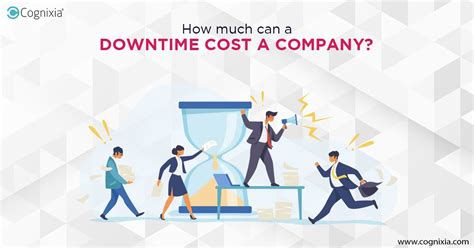 Cognixia On Linkedin Cognixia Learnwithcognixia Downtime