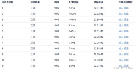 蓝桥杯——basic 10——十进制转十六进制(java)基础练习算法训练 数位分离 时间限制10s 内存限制5120mb 问题描述 蓝桥杯——basic 10——十进制转十六进制(java)基础练习算法训练 数位分离 时间限制10s 内存限制5120mb 问题描述
