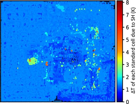 Figure 1 From On The Severity Of Self Heating In Fdsoi At Cryogenic Temperatures In Depth