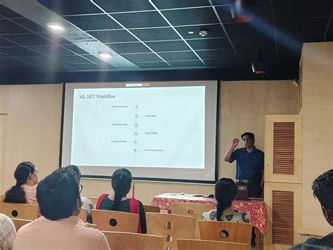 Mlnet Machinelearning Dotnetdevelopers Techlearning Jeevanandan J