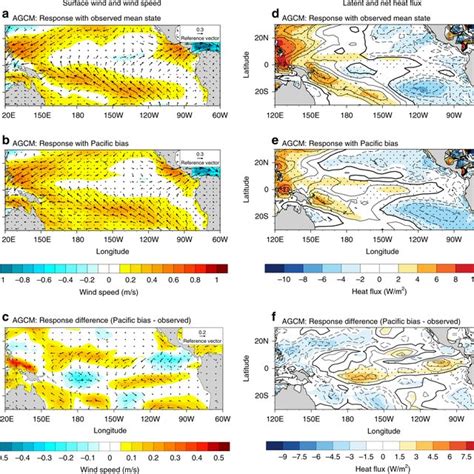 Generating Geodesic Grids By Recursive Bisection And Projection A