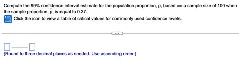 Solved Compute The Confidence Interval Estimate For The Chegg Com