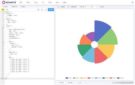 Axure设计之引入echarts图表axure 设计添加 Echarts Csdn博客