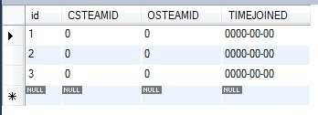 Php Render A HTML Page Using MySQL Dynamic Lines Stack Overflow