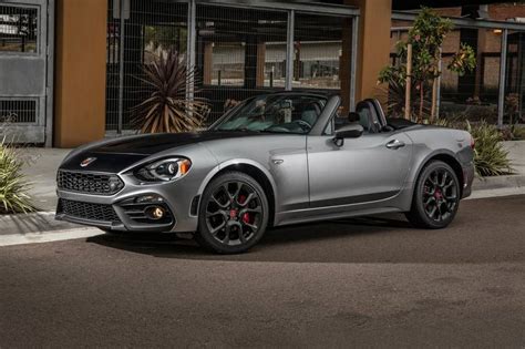 Used 2020 Fiat 124 Spider Abarth Review Edmunds