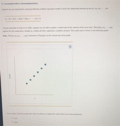 Solved 11. Assumption MLR.5 (Homoskedasticity) Suppose you | Chegg.com