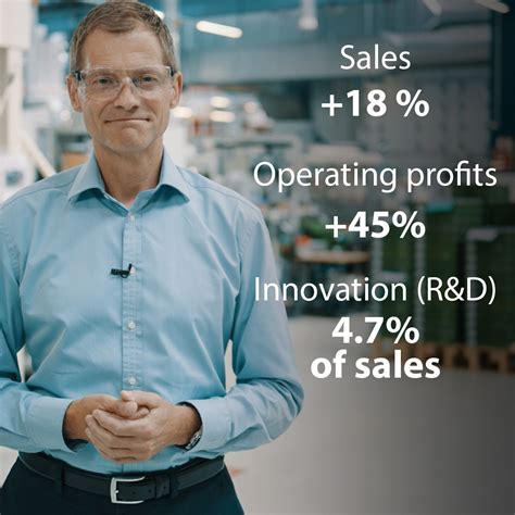 Lily Guo On Linkedin First Month In Danfoss Looking Forward The New Journey