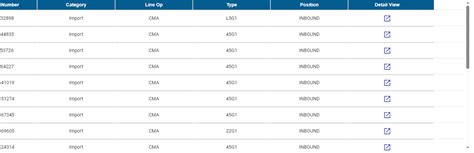 Click On A Button For Each Row In Datatable Studio Uipath Community Forum