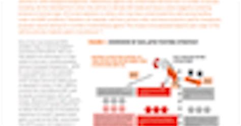 Nucleic Acid Amplification Techniques Nat To Address Biosafety Of