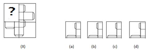 Pattern Completion Examples