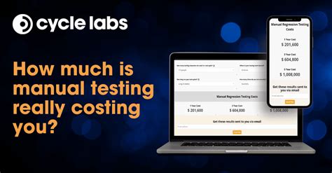 Manual Regression Testing Cost Calculator Estimate The Cost