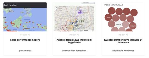 Curi Hati Rekruter Dengan Portfolio Data Science Ini
