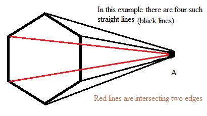 Geometry Maximum Number Of Non Intersecting Lines Mathematics Stack Exchange