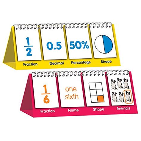 FREE Adding And Subtracting Decimals Game